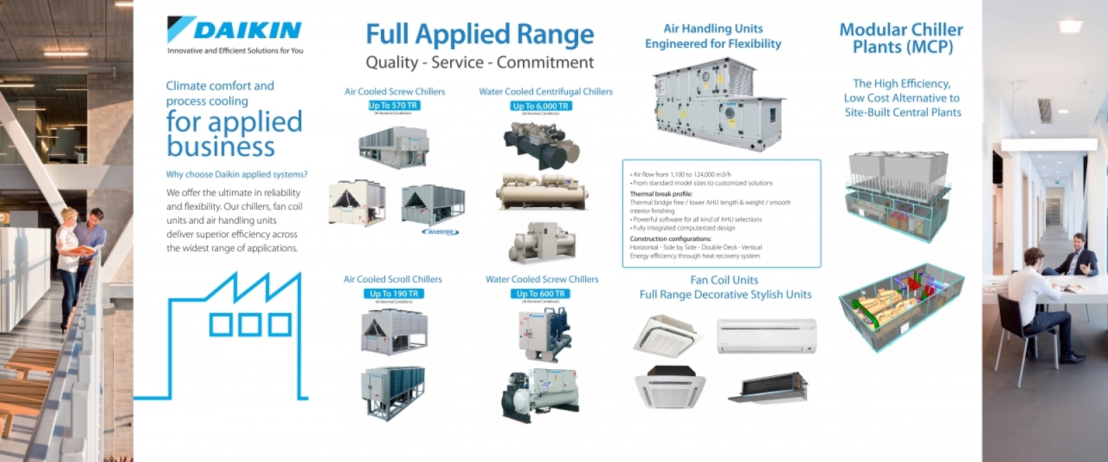 Air Conditioning Companies in Dubai, UAE|HVAC|Chiller AC|Central AC ...